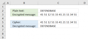 Working with classic ciphers in Excel
