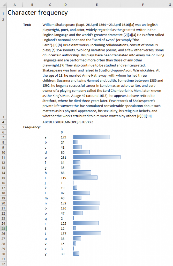 Working with classic ciphers in Excel