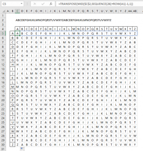 Working with classic ciphers in Excel