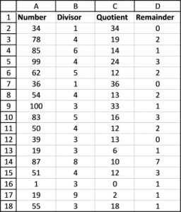 How to use the MOD function
