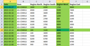 Advanced Techniques for Conditional Formatting