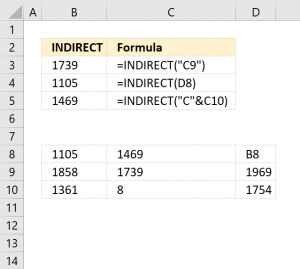 How to use the INDIRECT function
