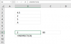 How to use the INDIRECT function