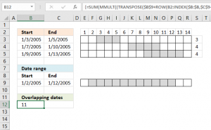 Working with overlapping date ranges