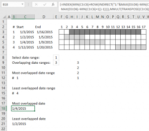 Working with overlapping date ranges