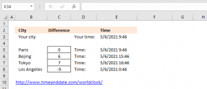 Calculate time between time zones