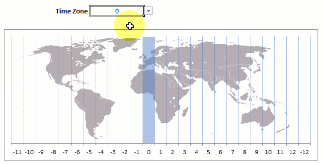 Calculate time between time zones Calculate time between time zones