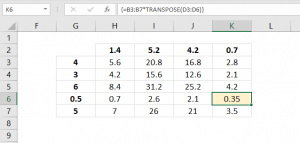 A beginners guide to Excel array formulas