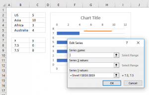 How to add horizontal line to chart