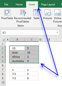 How to add horizontal line to chart