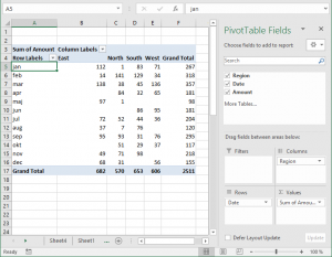 How to use Pivot Tables – Excel’s most powerful feature and also least ...