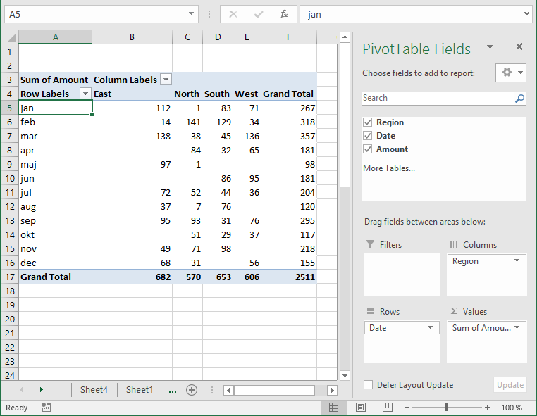 Discover Pivot Tables Excel s Most Powerful Feature And Also Least Known