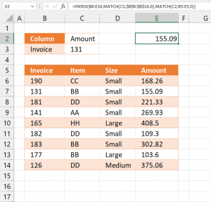 How to use the HLOOKUP function