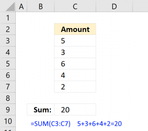 How to use the SUM function