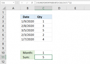 How to use the SUM function