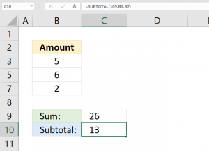 How to use the SUM function