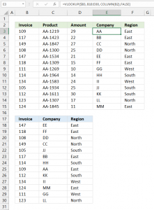 How to use the VLOOKUP function