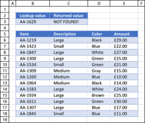 How to use the VLOOKUP function