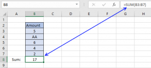 How to use the SUM function