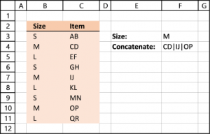 Lookup and return multiple values concatenated into one cell