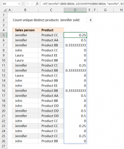 Count unique distinct values based on a condition
