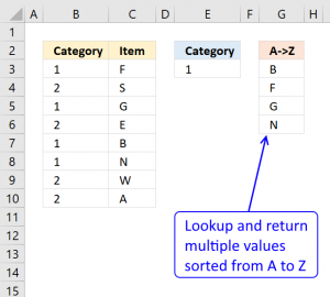 5 easy ways to VLOOKUP and return multiple values