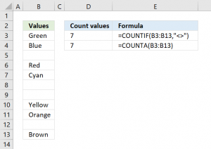 How to use the COUNTIF function
