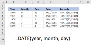 How to use the DATE function