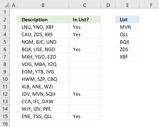Cells Contain Text Excel 