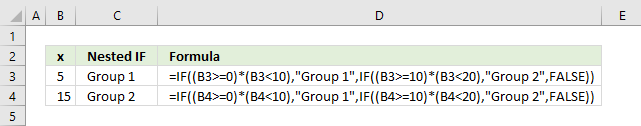 Nested IF Functions