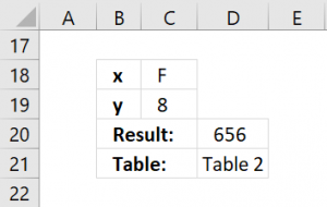 How to perform a two-dimensional lookup