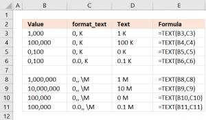 How to use the TEXT function