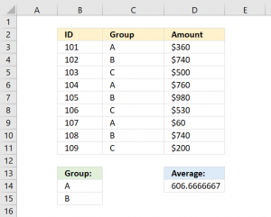 How to use the AVERAGE function