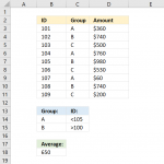How to use the AVERAGE function