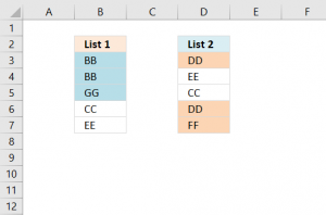 How to highlight differences and common values in lists