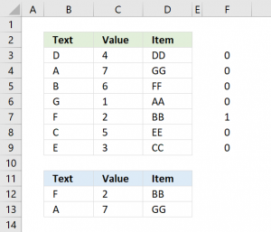 INDEX MATCH – multiple results