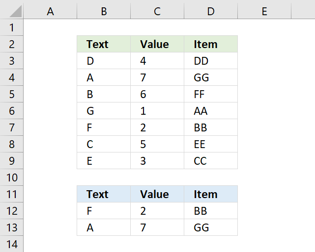 Match Two Columns And Return Another Value On The Same Row