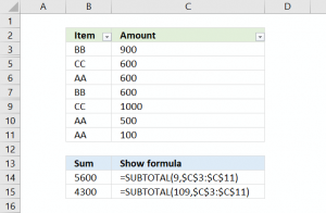 How to use the SUBTOTAL function