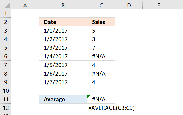 How To Get An Average Number Shop Discounted Save 64 Jlcatj gob mx