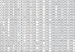 Cleaning Up Excel Worksheets: Eliminating Blank Cells, Rows, and Errors