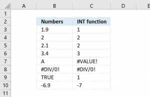 How to use the INT function