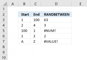 How to use the RANDBETWEEN function