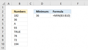 How to use the MIN function