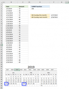 How to use the SUMIFS function