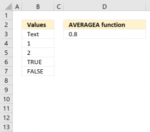 How to use the AVERAGEA function