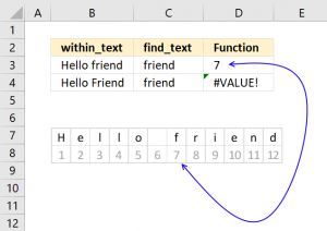 How to use the FIND function