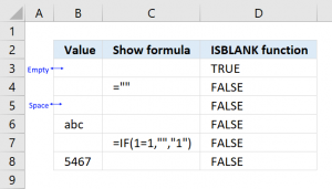 How to use the ISBLANK function