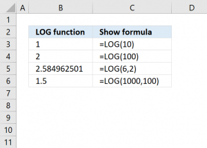 How to use the LOG function