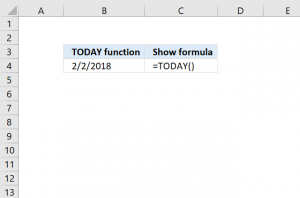 How to use the TODAY function