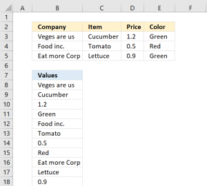 Rearrange values in a cell range to a single column